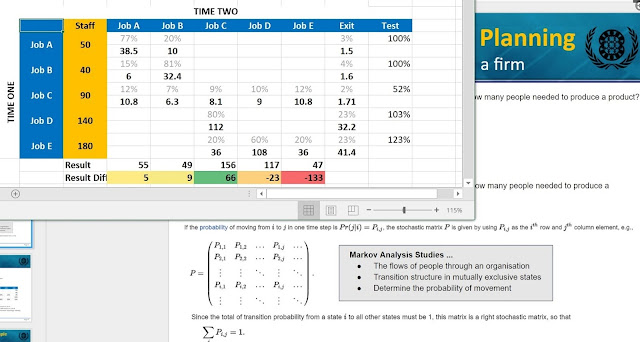Causal Capital: Applied Markov Example