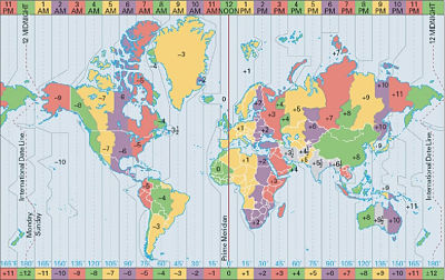 DESCUBRIENDO...LA HORA SOLAR Y LA HORA OFICIAL | MATEMÁTICAS TV