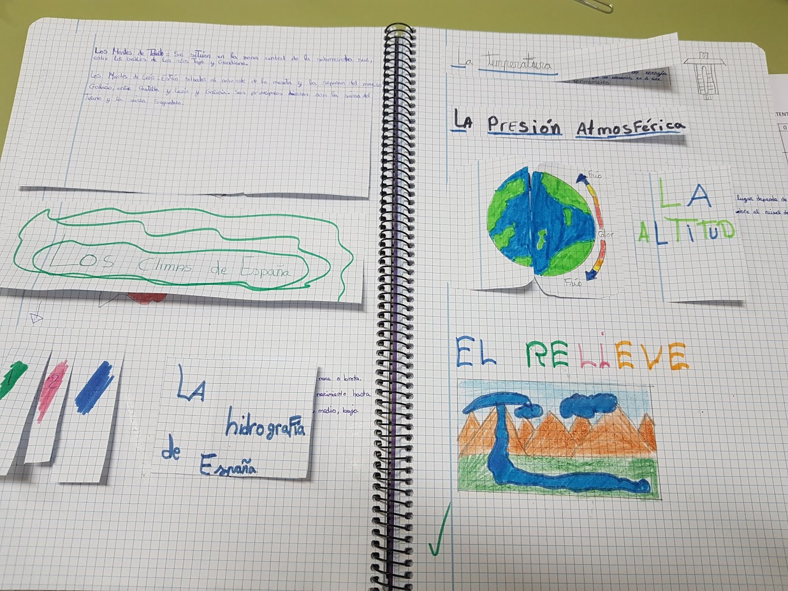 Cuaderno interactivo de ciencias