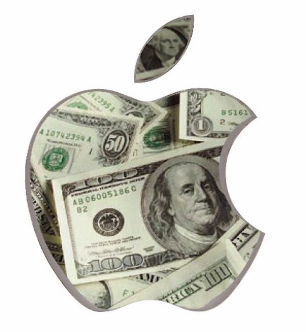 Wall Street Manna: Apple on deck for earnings--Stock should trade up to ...