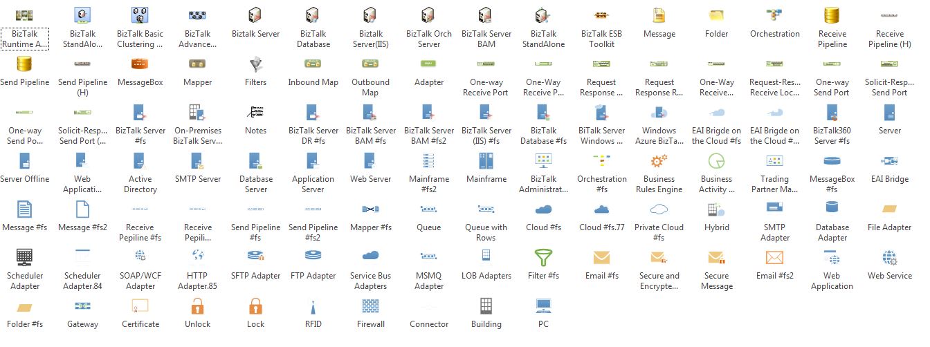 BizTalk Tips: Visio stencils collection for BizTalk, Azure, Infra and ...