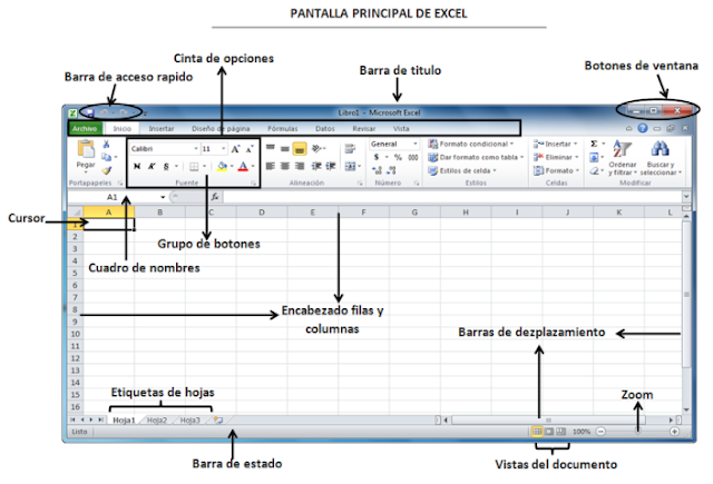Tareas de Excel: agosto 2015