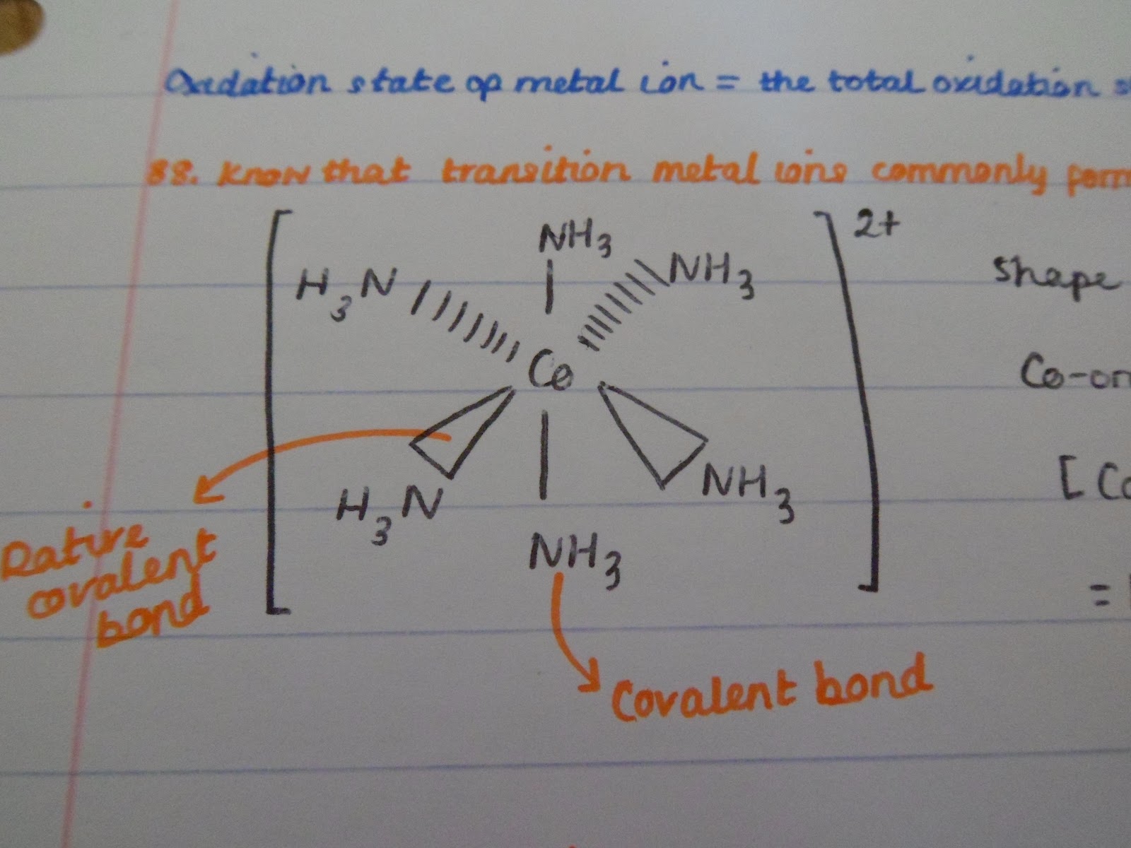 What I learnt in Chemistry this week.....: Ligand Substitution ...