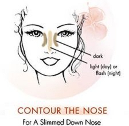 makeupandbeauty: How to contour Nose
