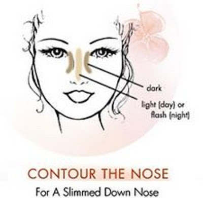 makeupandbeauty: How to contour Nose