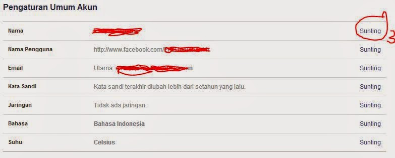 Artikel Solusi: Cara Mengganti Nama Pengguna / Username di Facebook