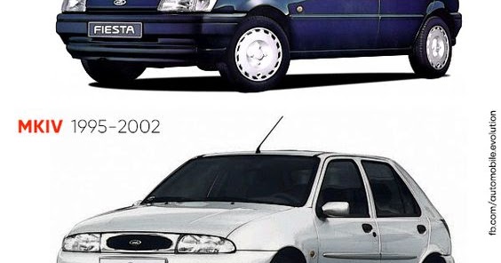 InstaCarros: La Evolución del Ford Fiesta
