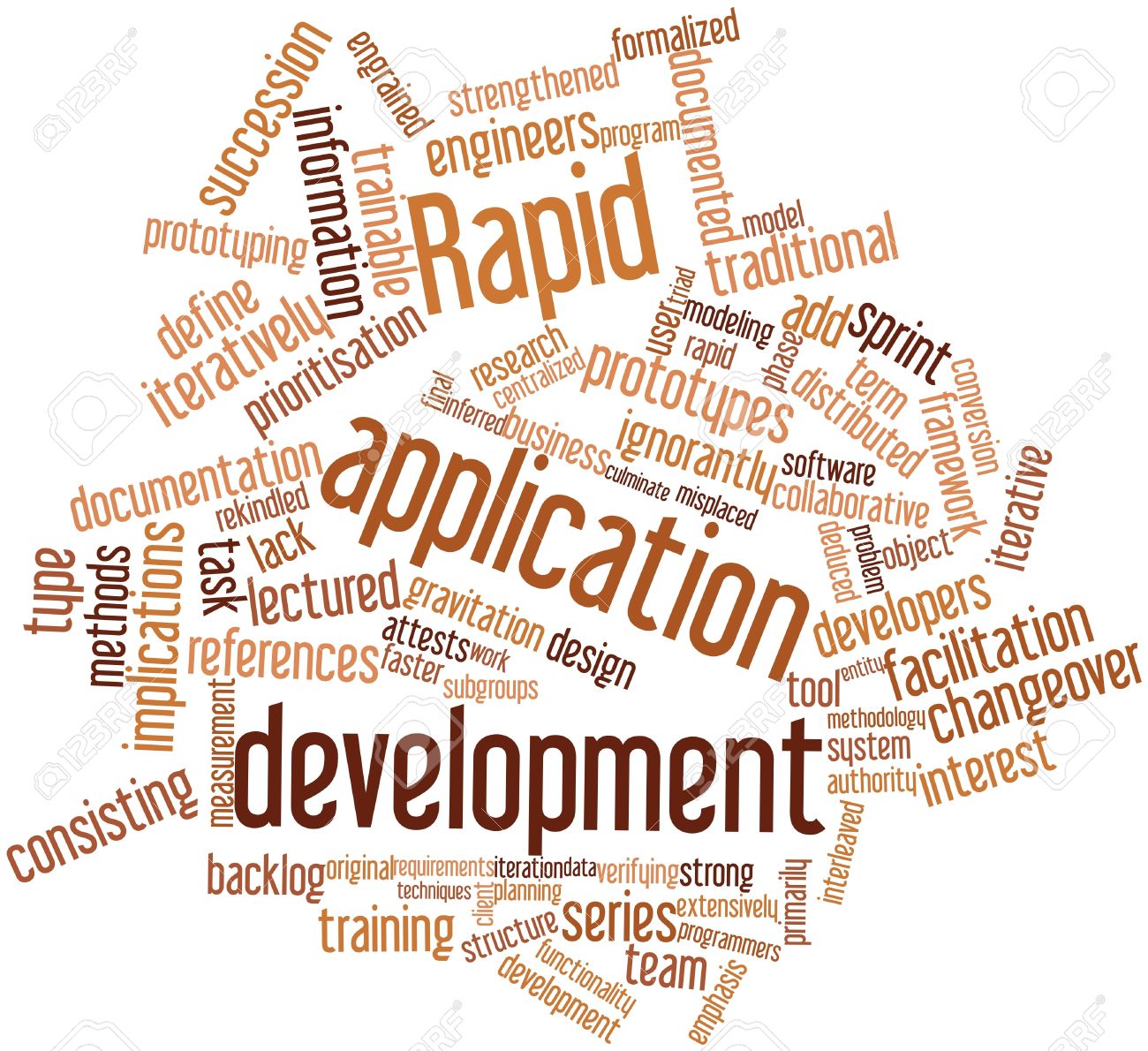 Rapid application development as one alternative software development ...