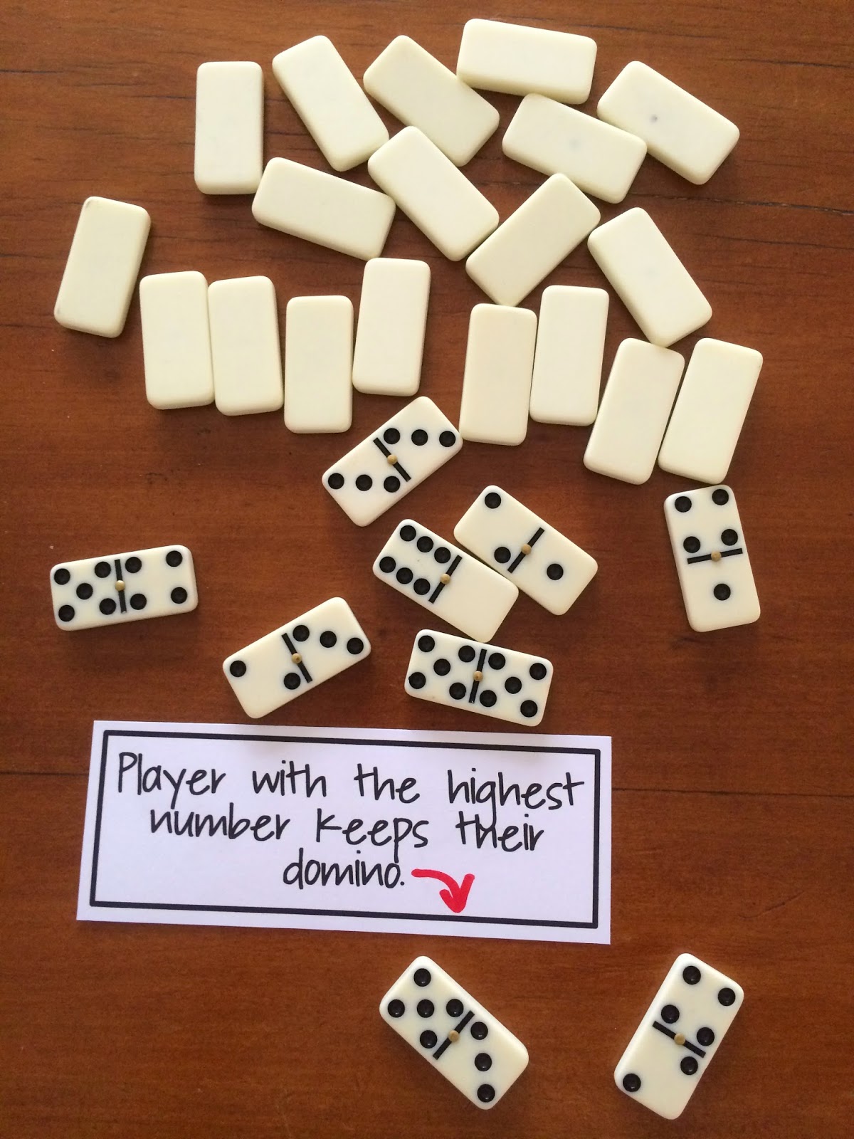 Who's Who and Who's New: Are You Game? Mastering Multiplication Facts ...