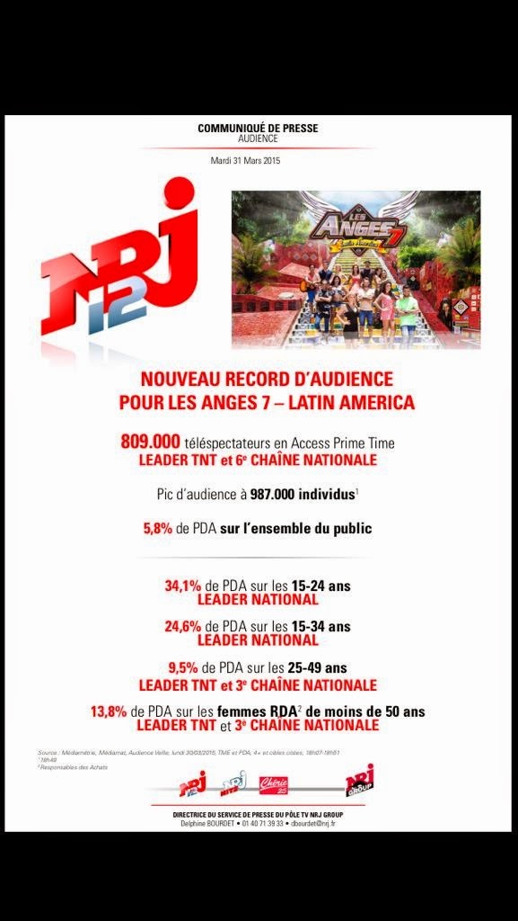 LUFFYDITOUT: LES ANGES 7