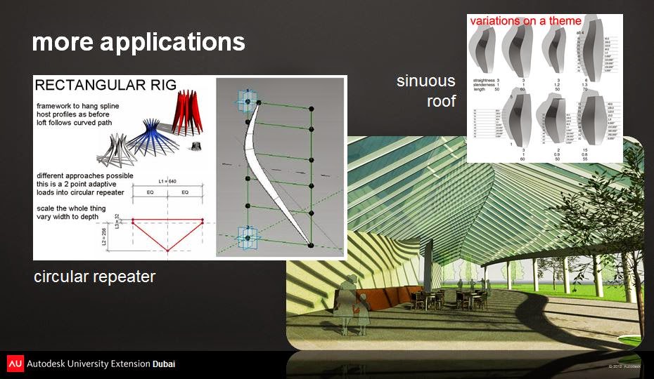 Shades of Grey: RIGS & PROFILES