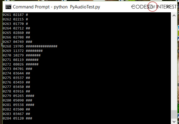 Codes Of Interest Deep Learning Made Fun Stepping Into Audio Classification Getting Started