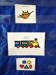 It's Always Sunny in SPED: Setting up My Autism Class- Step 3: Visual ...