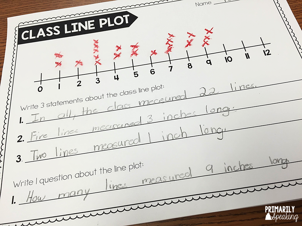 Line Plot Mania | Primarily Speaking