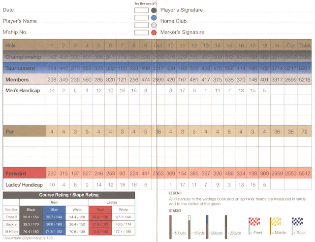 The Singapore Golfer: Score cards and course layout (Singapore)