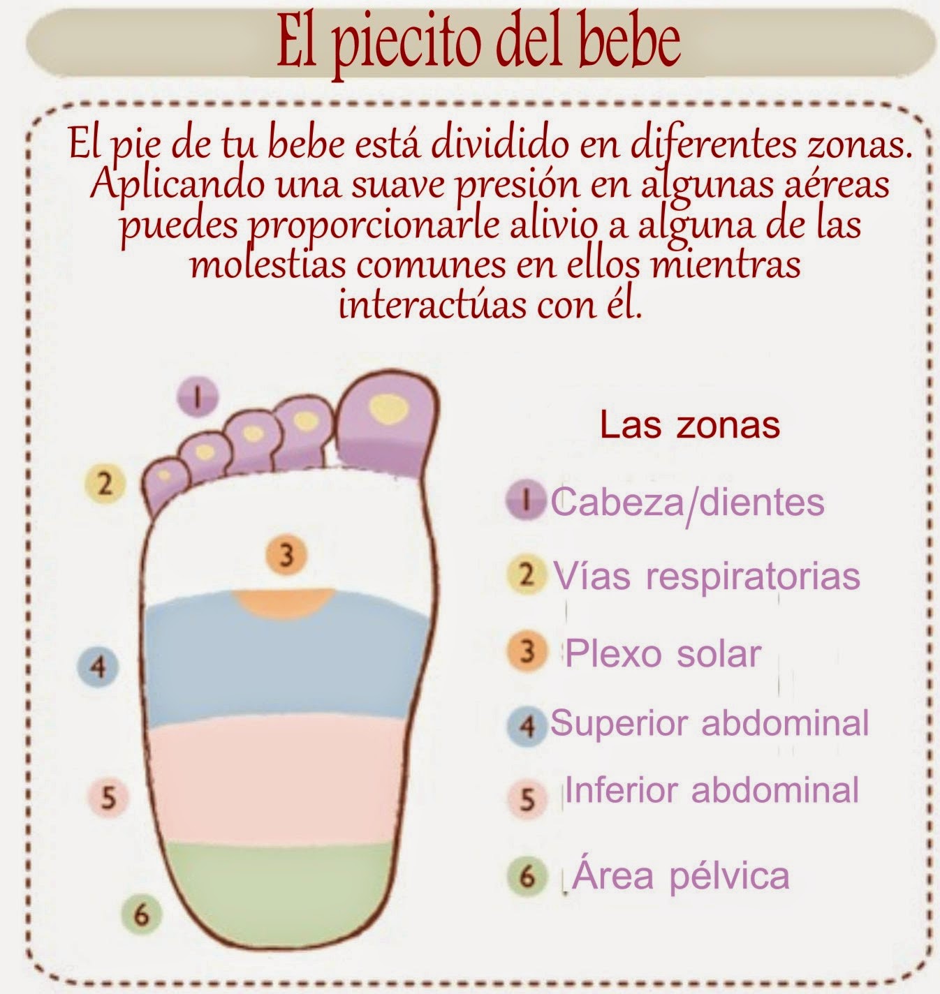 La Magia de los Aceites Escenciales: El piecito del Bebe