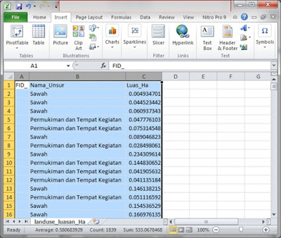 Membuat Pivot Table di Microsoft Excel - GISPEDIA