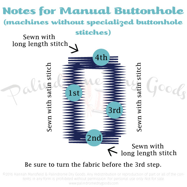 How to Sew a Buttonhole Without a Special Foot! - Palindrome Dry Goods