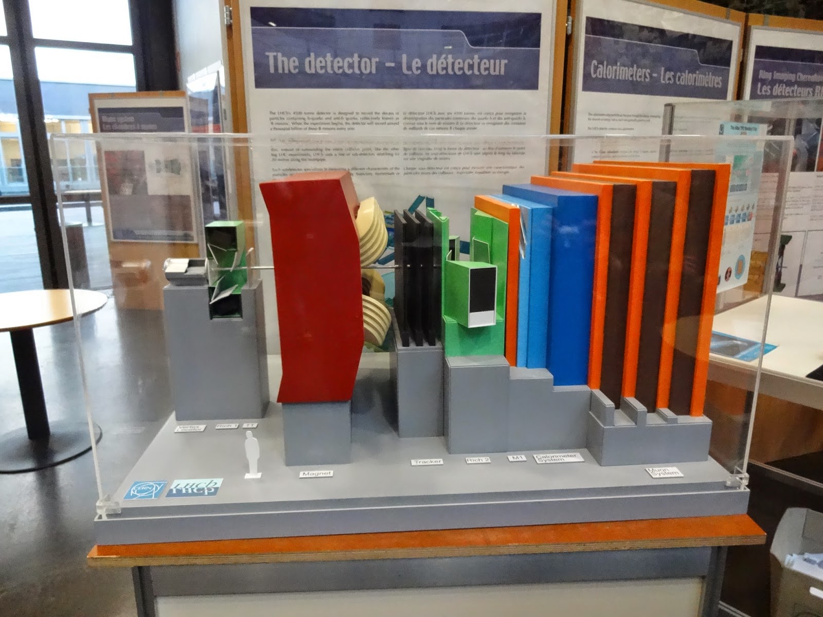 1η μέρα της Σχολής Χιλλ στο CERN