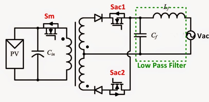 Troubleshooting flyback inverter | Secondary mosfet switching - PV educator