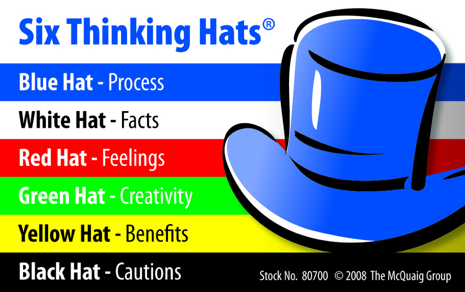 Mark Herring: Thinking Hats for big kids