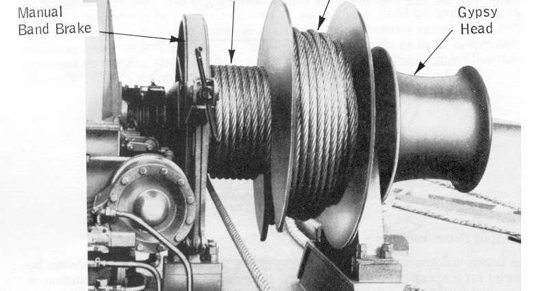 Marine Mooring Winch