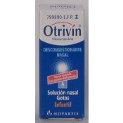 Otrivin, Gotas Nasales Infantil | Medicina con Vanessa