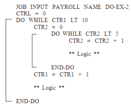 Mainframe Forum: Easytrieve Advance Topic Activity