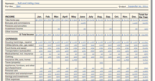 Cash in and cash out preparing and using budgets | Finance Slide
