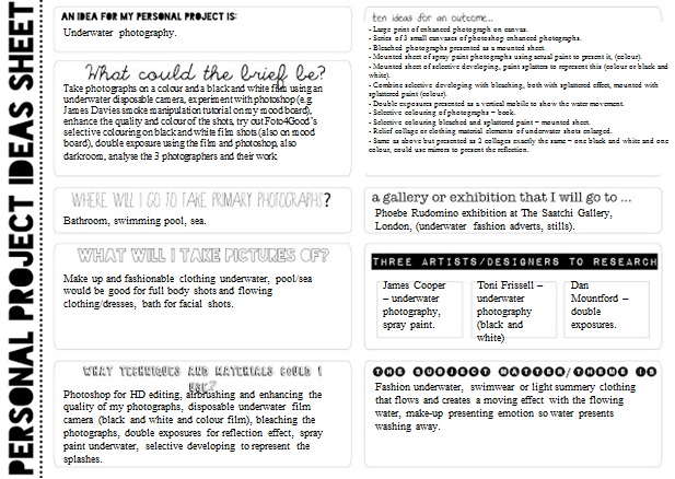 Lauren Carr: Personal Project Ideas and Mood Board.