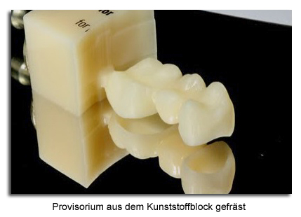 Parodontologie Bochum: Parodontologie Bochum informiert: Verlässliche ...