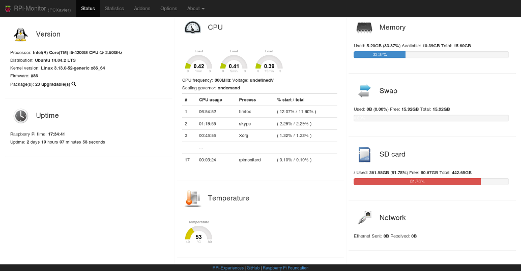 RPi-Experiences: RPi-Monitor: Version 2.11 is available
