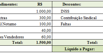 Contabilidade básica e avançada, Finanças, Economia de Empresas ...