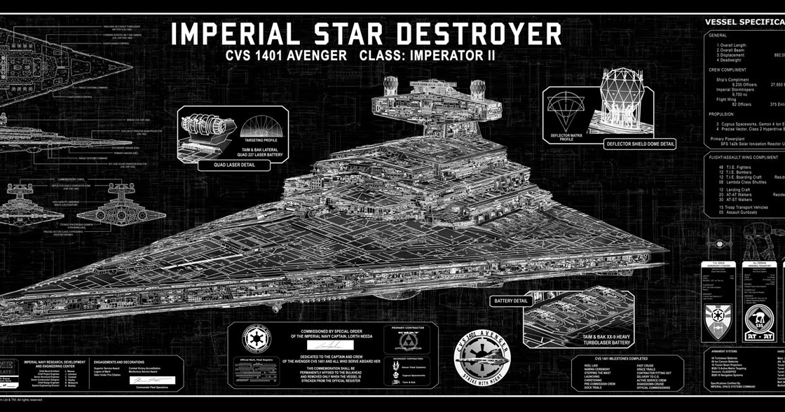 HALlullaby 的模型網誌: Avenger Class Imperial Star Destroyer