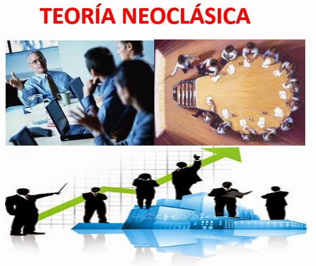 LA TEORÍA NEOCLÁSICA ~ ACTUALIDAD Y NEGOCIOS