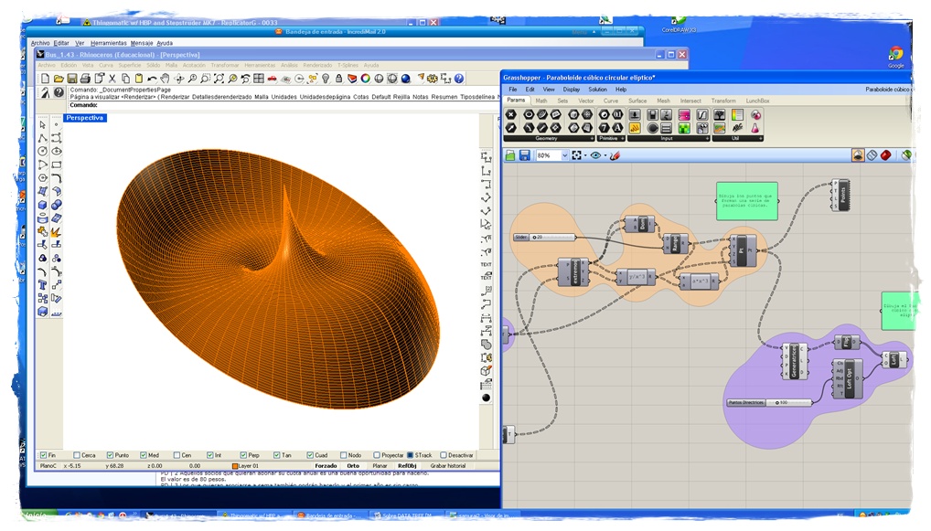 Paraboloide Cúbico Circular Elíptico | Morfología Muñoz