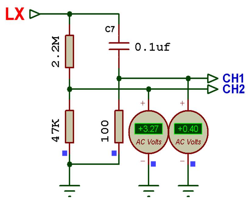 UNI-dsPIC: PROYECTOS