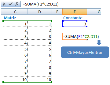 Nube de datos: Multiplicar los elementos de un rango por una constante ...