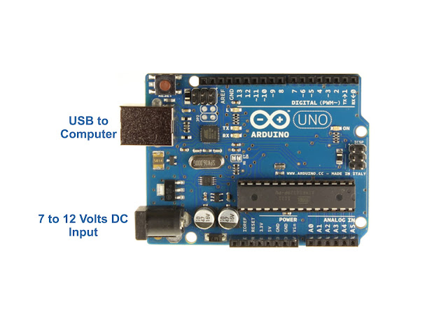 Let'S Play With Arduino: Hardware & Software