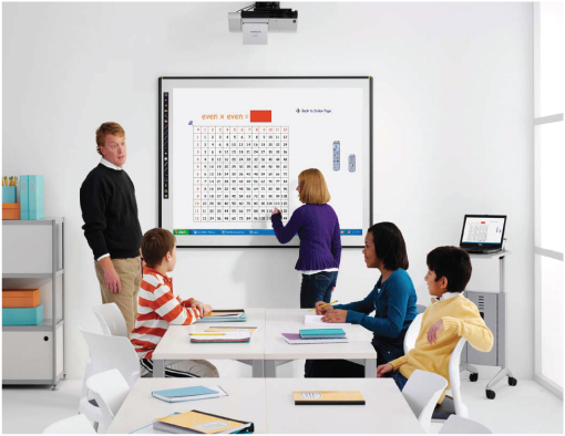 Pizarrones Electrónicos