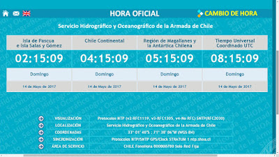[CAMBIO DE HORA] ¿QUÉ HORA ES?: CONSULTA AQUÍ LA HORA OFICIAL DE CHILE ...