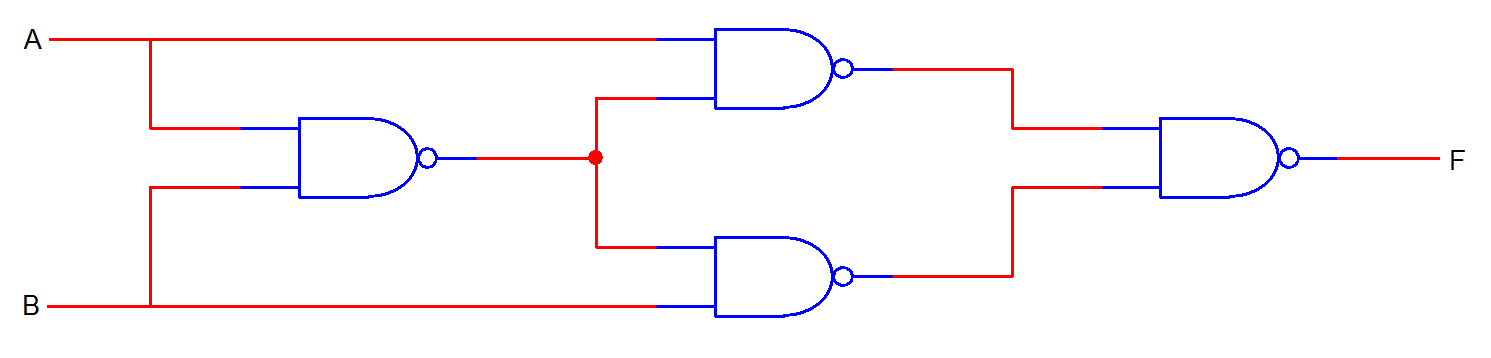 The Answer is 42!!: Four Bit Full Adder Tutorial
