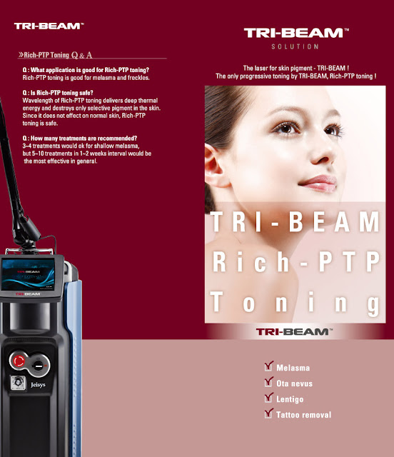 Jeisys: Tri-Beam, Rich PTP Toning