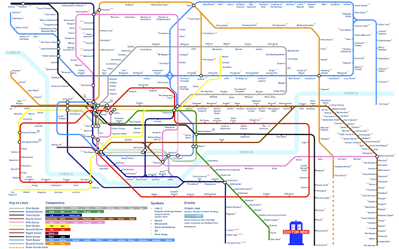The Reason Stick: Doctor Who Tube Map