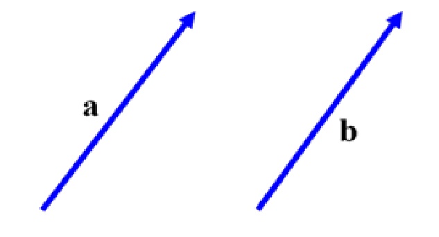 Física II: VECTORES