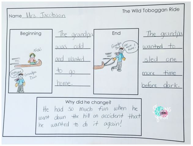 Shared Reading: Fiction Story Elements | Teach & Play with Mrs J