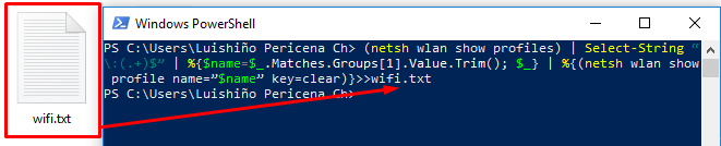 Importar perfiles de wifi con Powershell Wlan-Profiles