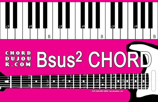 Chord du Jour: Dictionary: Bsus2 Chord