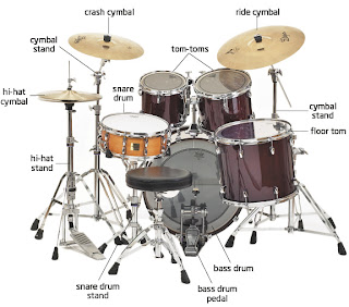 La Bateria Musical