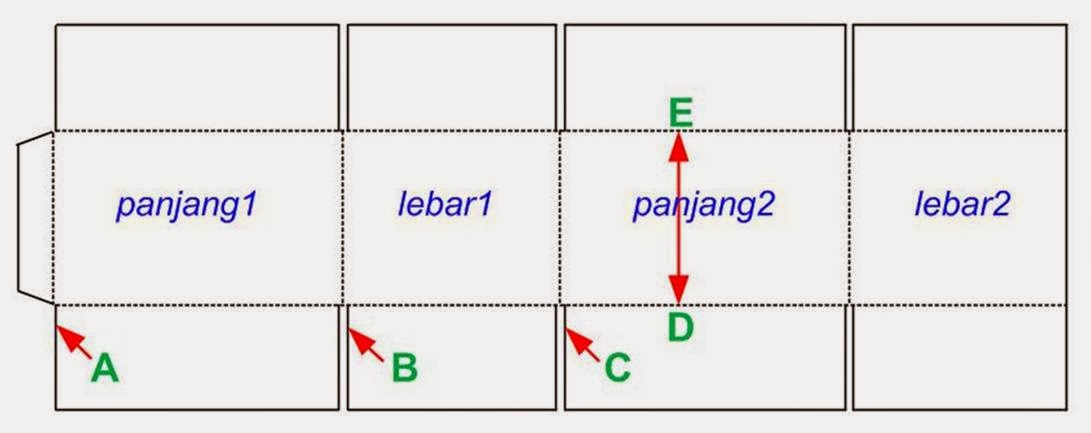 Jual Karton Box/Kardus untuk berbagai Keperluan packing